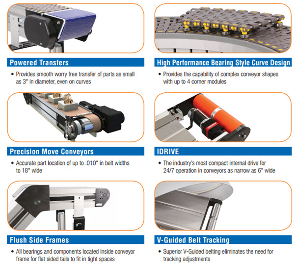 Dorner 3200 Mb Conveyor