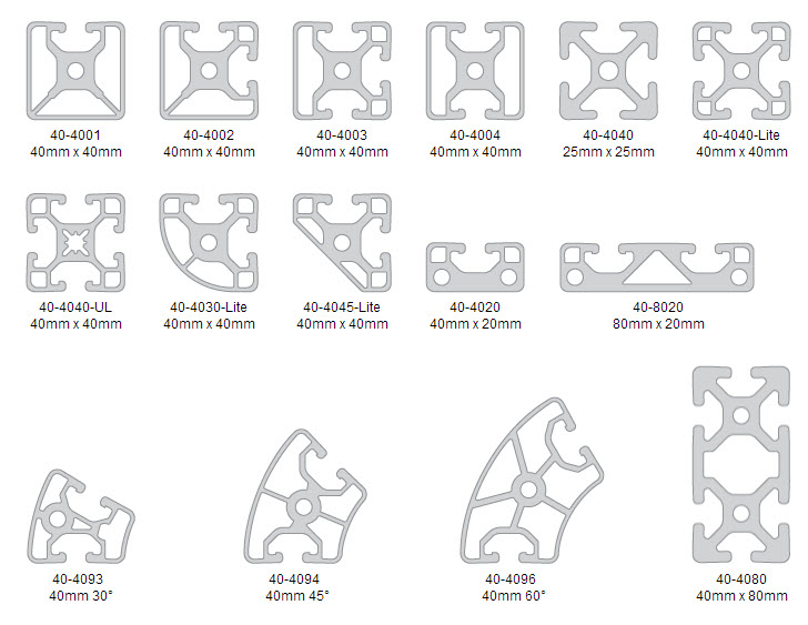 80/20 Aluminum Extrusion | Metric Profiles