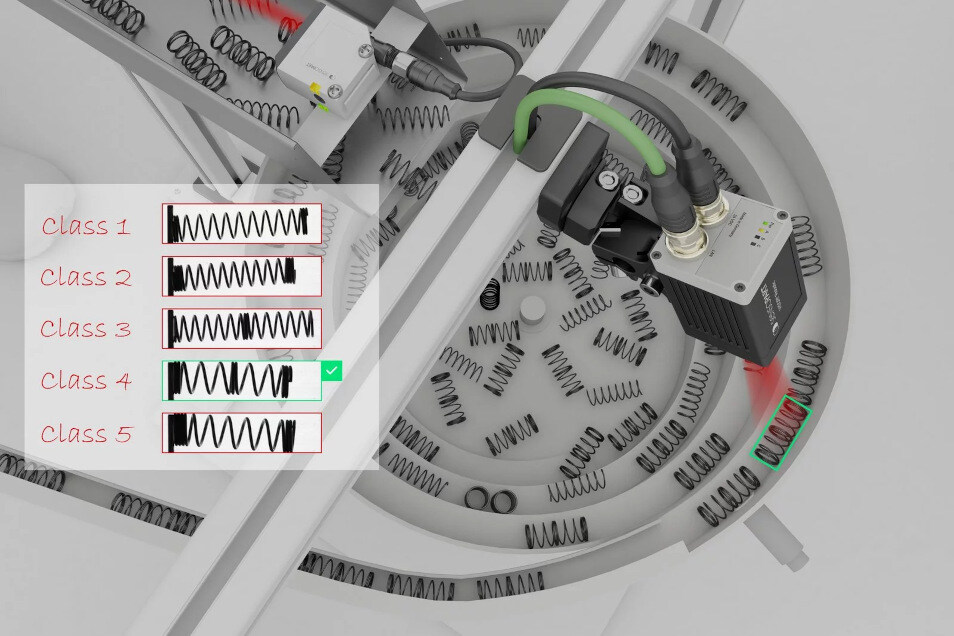Machine Vision Sensors Products | The Knotts Company | NJ NY PA
