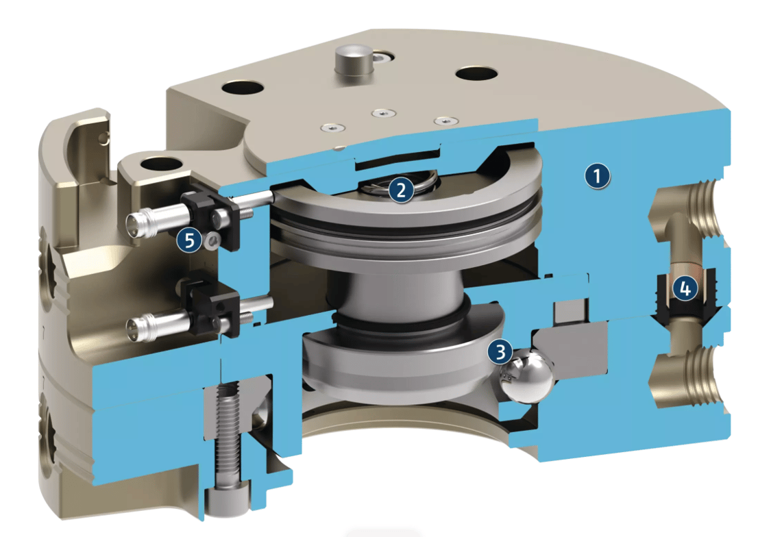 SCHUNK CPS Automatic Tool Changers